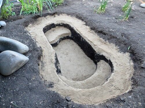 6 Best Preformed Ponds - Durability, Shape & Size Compared